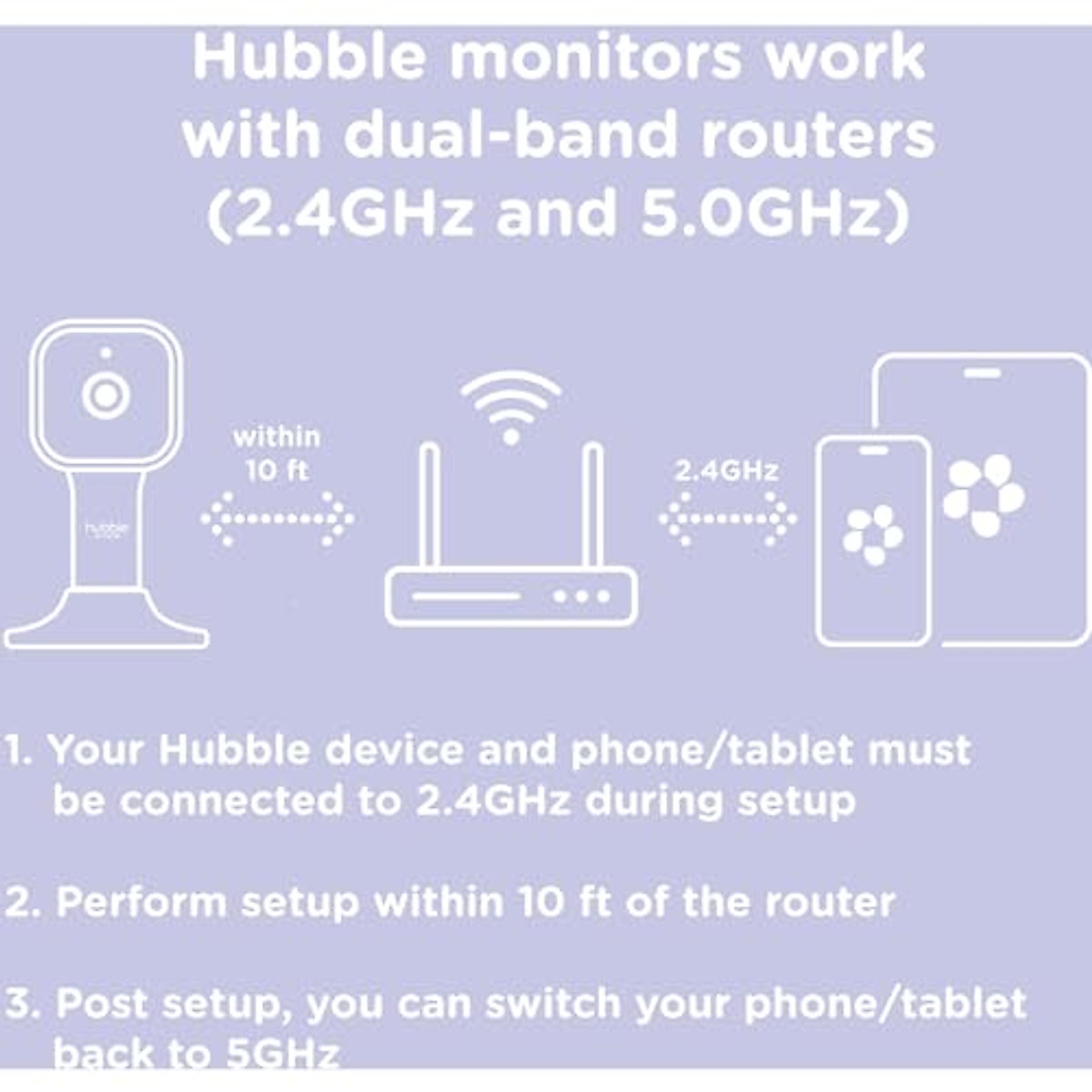 HUBBLE Connected Nursery Pal Cloud Twin Smart Wi-Fi Enabled Baby Monitor with 5-inch HD Color Parent Unit Viewer, 2-Camera Units, Preloaded Soothing Sounds, White Noise, Story and Game Content