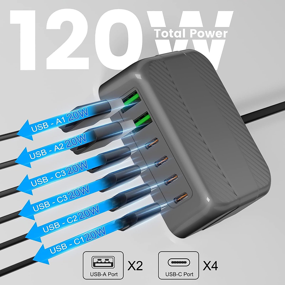 USB C Fast Charger,120W GaN 6 Ports USB Charging Station Hub Block Multiple Devices,USB C Charger Power Strip Adapter 4Type-C and 2USB A Compatible with iPhone 14 13 12 11 Pro Max Pixel Note Galaxy