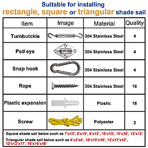 GoosWexmzl Shade Sail Hardware Kit, Stainless Steel Hardware Kit for Triangle Square Rectangle Sun Shade Sail Installation for Patio Lawn
