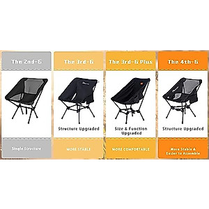 MOON LENCE Portable Camping Chair Backpacking Chair - The 4th Generation Ultralight Folding Chair - Compact, Lightweight Foldable Chairs for Hiking Mountaineering, Beach