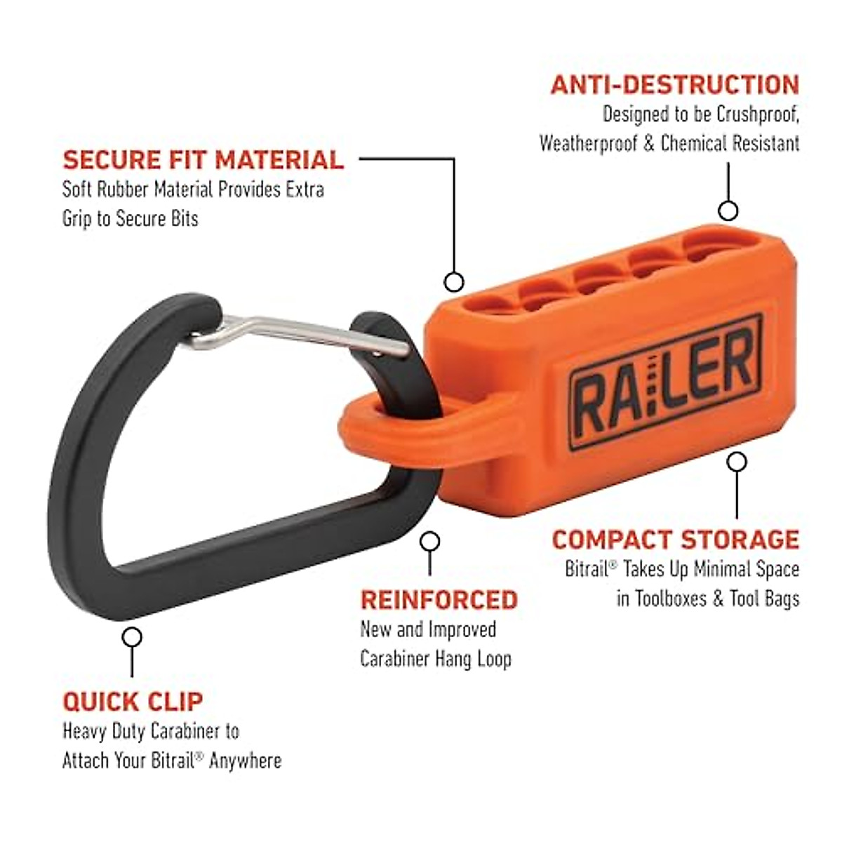 Railer Nut Driver Set - Premium S2 Steel 2-9/16 Inch 5-Piece Nutsetter Bit Set with A Storage Bit Holder & Carabiner