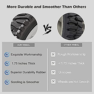 Lawn Mower Wheels Front Drive fit for Craftsman Husqvarna Lawn Mower Parts 194231X460 401274X460 583719501 2 Pack 8" X1-3/4 Wheel Self Propelled Replaces AYP Oregon72-344