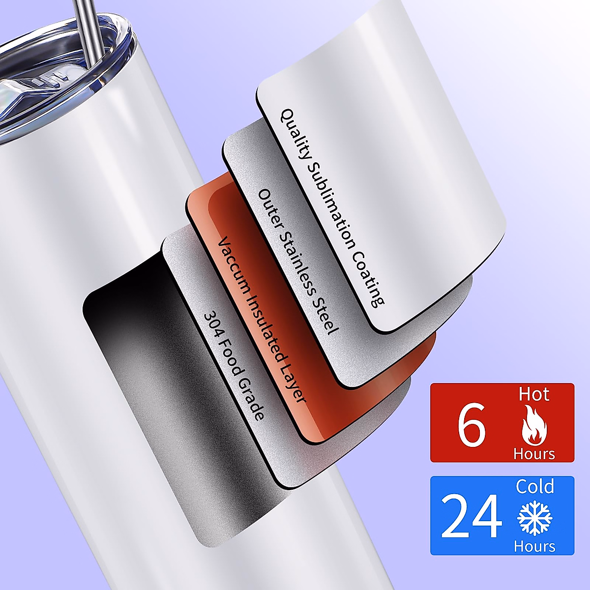 Needbrock Sublimation Tumblers Blank 20oz, 12 Pack Straight Skinny Double-Walled Insulated Tumblers Blank White with Individually Gift, Lids, Straw, Rubber Bottoms