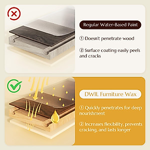 Versatile Furniture Finishing Wax – 100% Natural Chalk Paint Wax for Sealing and Protecting Painted or Raw Wood Surfaces, Easy to Apply, Odor-Free, Eco-Friendly – 3.5 Oz (Includes Wax Tools)