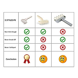 Meta-U Time-Saver Pizza Dough Roller Docker - Dough Blistering Killer - Buy One Get Three (Pizza Cutter and Pastry Scraper) - Gift Package