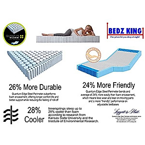 Bedz King Twin Mattress, White