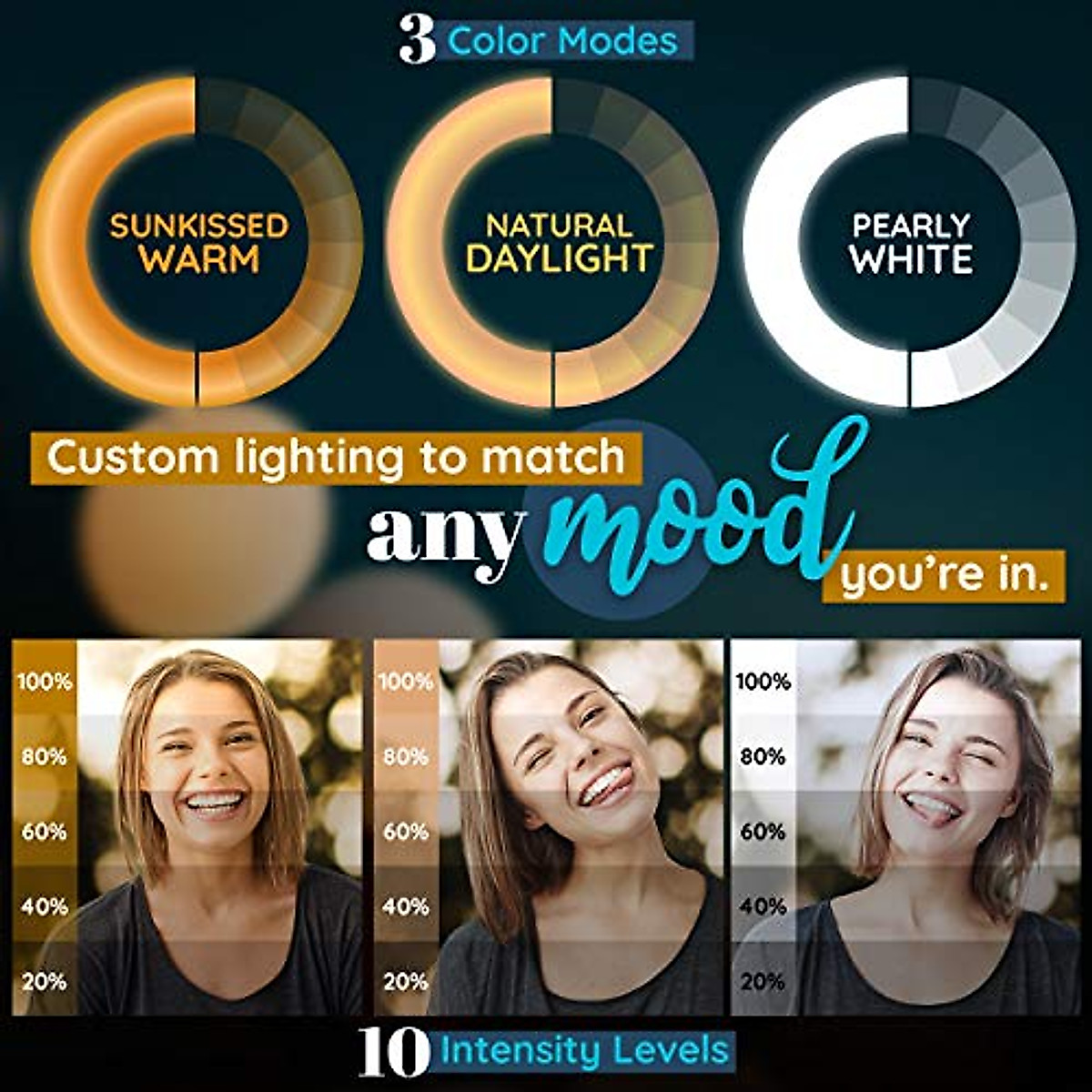 ﻿﻿GearLight Ring Light - 10" Selfie Tripod Stand with LED Lights, Dual Phone Holders, Adjustable Height and Lighting for Recording, Makeup & Photography - Cute ﻿Room Decor Stuff & Gifts For Teen Girls