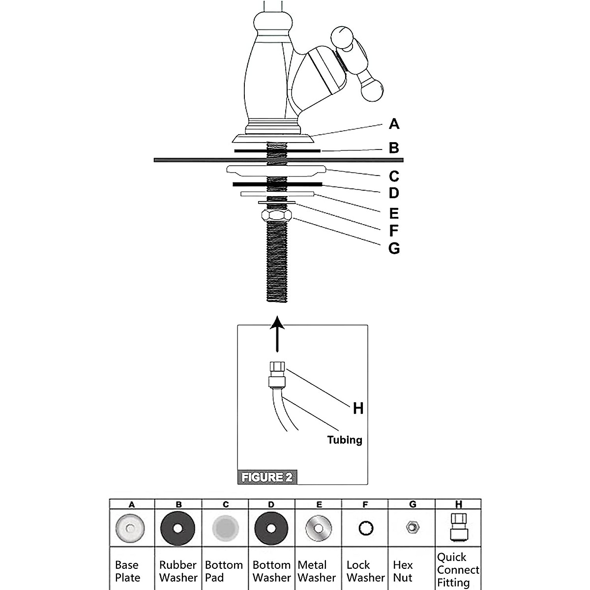 Puroflo Chrome Reverse Osmosis Faucet, NSF Certified Lead-Free Drinking Water Faucet for Under Sink Water Filtration System and RO System, Non-Air Gap Chrome RO Faucet, Filtered Water Faucet FLR-575CP