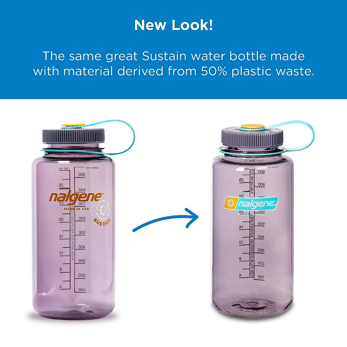 Nalgene Sustain Tritan BPA-Free Water Bottle Made with Material Derived from 50% Plastic Waste, 32 OZ, Wide Mouth, Cerulean