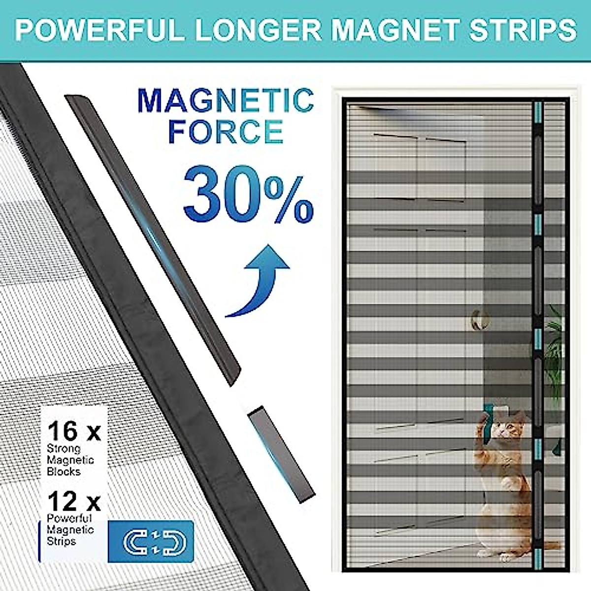 DCUINS Magnetic Screen Door Fits Door Size 32 x 80, Screen mesh Size 35 x 81, Side Opening Upgraded Heavy Duty Fiberglass, Strong Magnet Closure Door net for Front Back Sliding Doors, Stripes