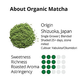 Ocha & Co. Japanese Tea - Organic Matcha Green Tea Powder - Traditional Stone Milled Japanese Matcha, 100g/3.5oz.