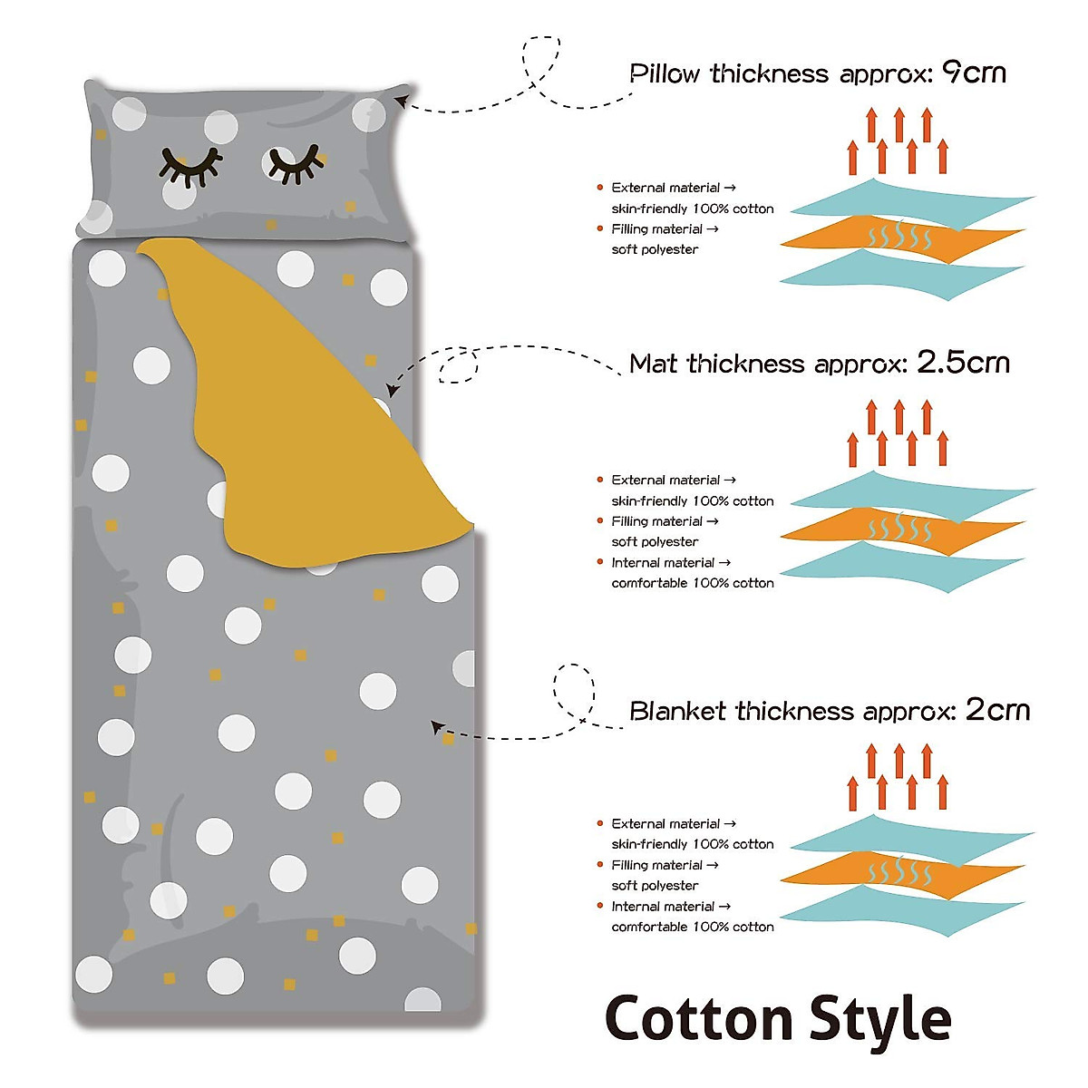 Hi Sprout Cotton or Minky Toddlers Nap Mat with Removable Pillow and Soft Blanket, Lightweight Daycare Preschool Kindergarten Sleeping Bag, Travel Slumber for Kids Girls Boys (Lovely Sheep)