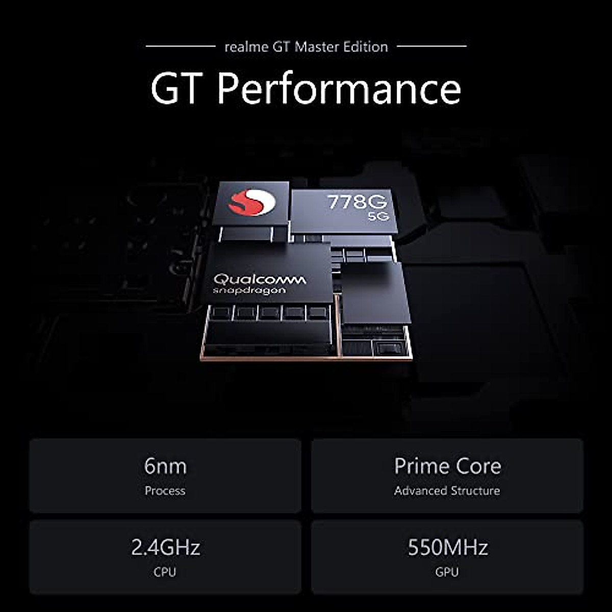 Realme GT Master Edition 5G Dual 128GB 6GB RAM Factory Unlocked (GSM Only | No CDMA - not Compatible with Verizon/Sprint) International Version - Luna White