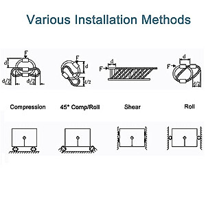 PGFUN 8 Loops Wire Rope Isolator 304 Stainless Steel Anti-Vibration Mount Shock Absorber Damper