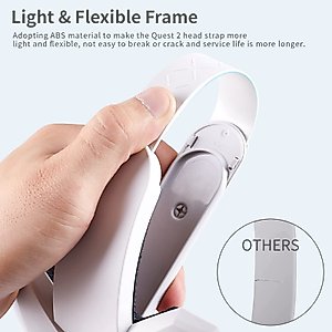 Head Strap Compatible with Oculus Quest 2 Elite Head Strap Replacement with Super Soft Foam, Enhanced Support & Gaming Immersion, Reduce Pressure in VR Headset, Adjustable for different head sizes