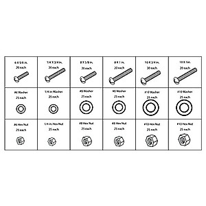 Performance Tool W5226 SEA/Metric Nut and Bolt Assortment with Case, 1,200 pieces