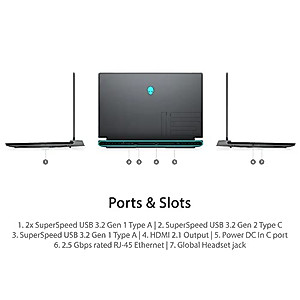 Alienware 2021 M15 Ryzen Edition Gaming Laptop, 15.6" FHD 165Hz 3ms Display, AMD Ryzen 7 5800H (>i7-11370H), RTX 3060 6G GDDR6, 64GB RAM, 2TB SSD, RGB Backlit Keyboard, WiFi 6, Win 10 Home