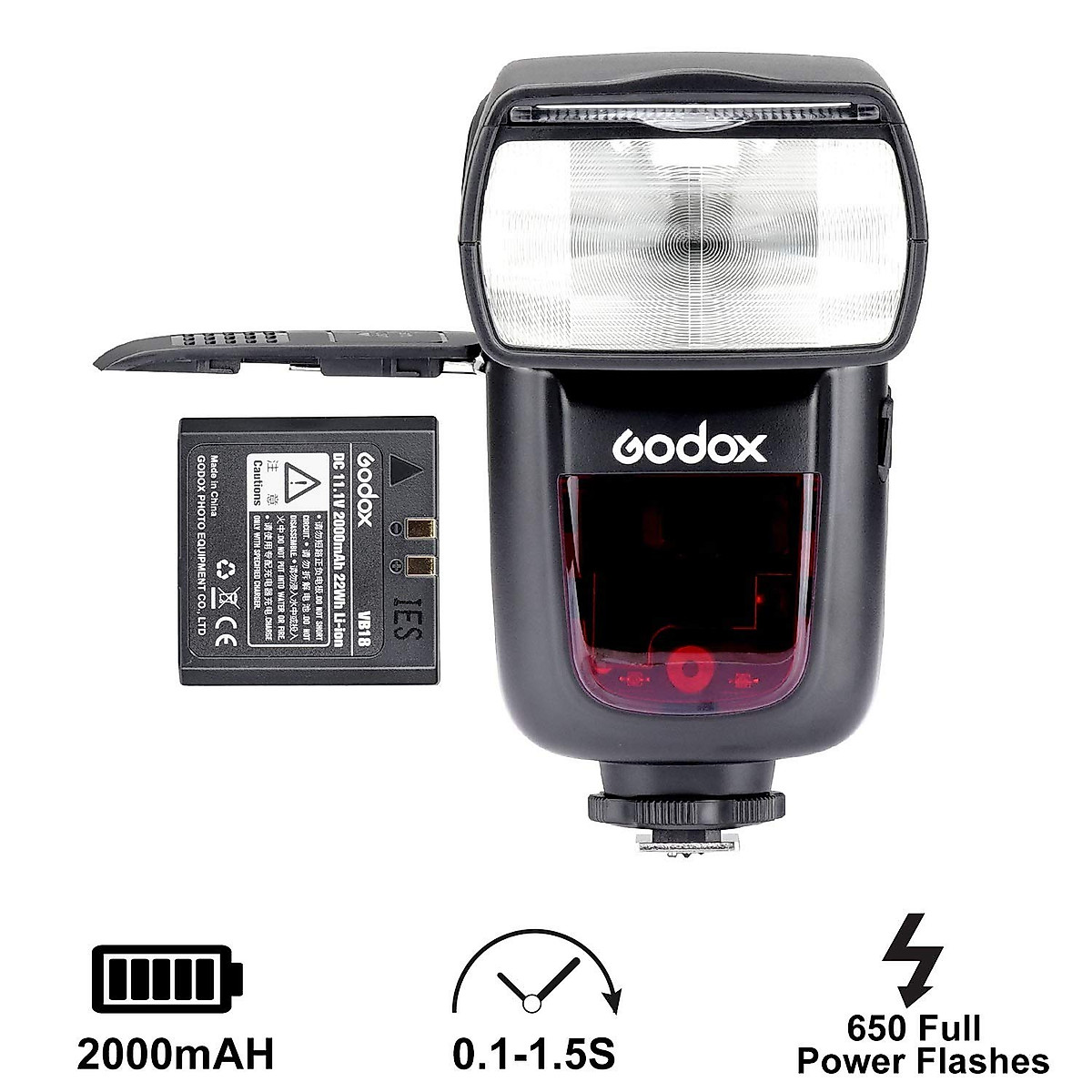 GODOX V860II-S Kit HSS 1/8000s GN60 2.4G TTL 1.5s Recycle Time Li-ion Battery Camera Flash Speedlite Light Compatible for Sony Camera & Color Filters & Diffuser (V860II-S)