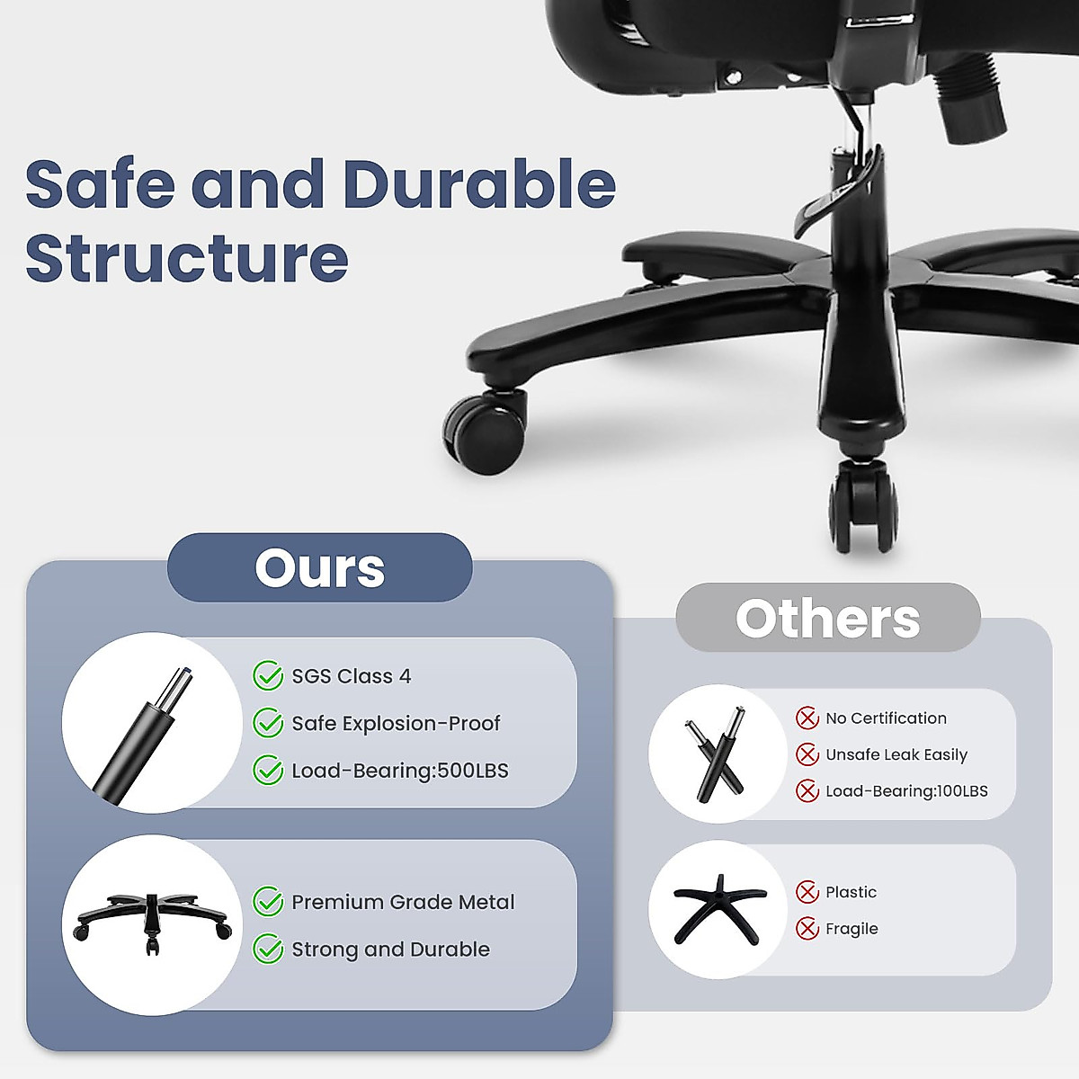 Fantasylab Office Chair Big and Tall 500LBS Office Chair for Heavy People, Metal Base, Lumbar Support, Adjustable Armrest and Headrest Office Chair Desk Chair