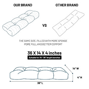 Lokex Bench Cushion,36x14 Inch Tufted Bench Cushions for Outdoor Furniture,Non-Slip Window Seat Cushions Indoor,Burgundy