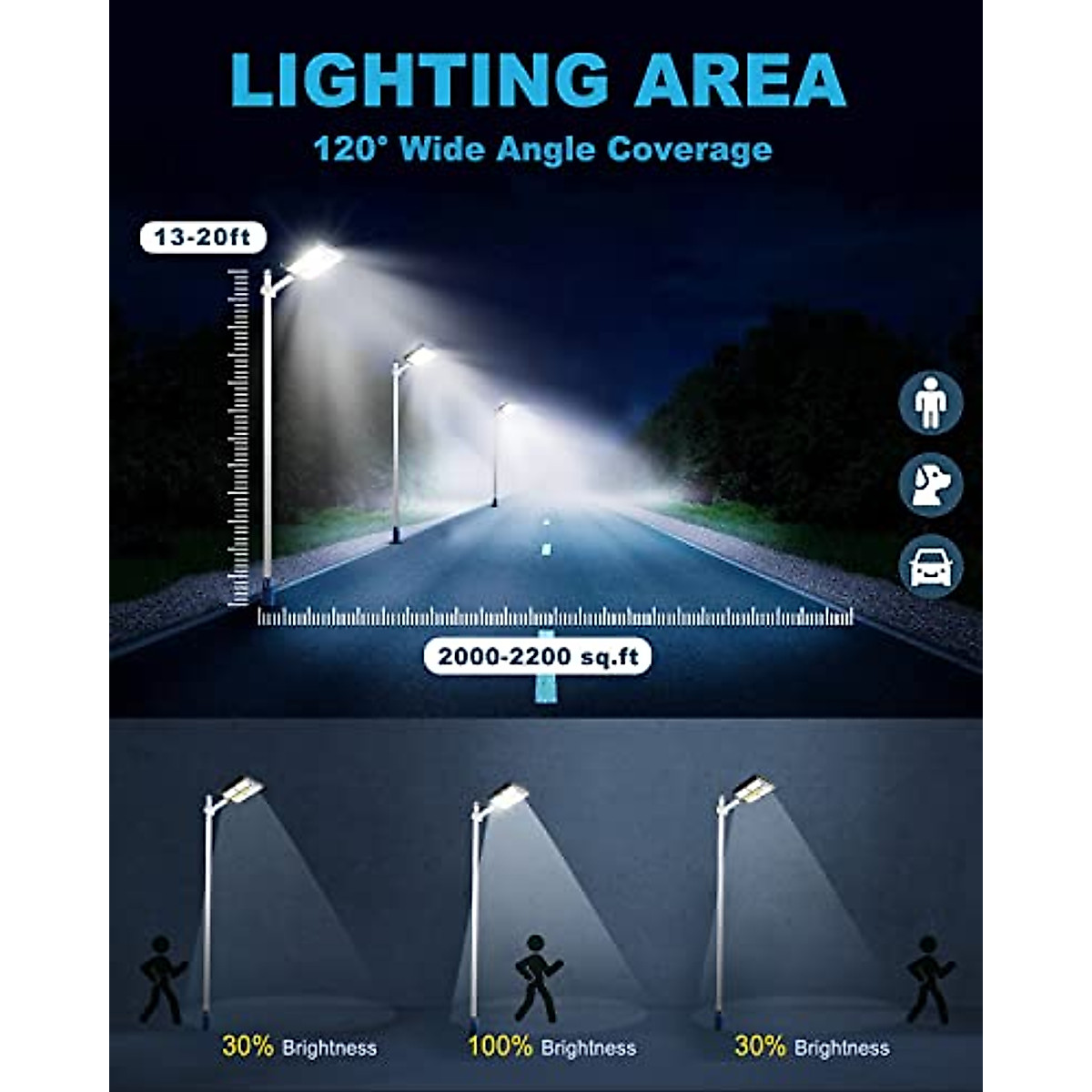 Solar Street Light Outdoor, Solar Security Lights Motion Sensor, 840LED Wide-Angle Super Bright Daylight White Solar Powered Flood Light for Yard, Fence, Garden, Patio, Front Door, Shed, Deck, Path