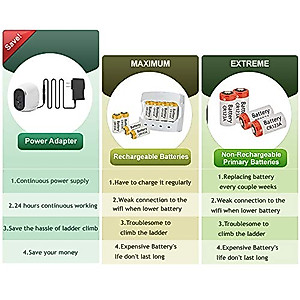 Power Adapter with 16 Feet Cable, Plug Adapter Compatible with Arlo Camera (VMC3030, VMS3430), Replace CR123A