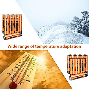 iMah 4-Pack 1.2V 750mAh Ni-MH AAA Rechargeable Battery for Panasonic Cordless Phones Also Compatible with BK40AAABU HHR-55AAABU HHR-65AAABU HHR-75AAA/B HHR-4DPA/4B BK30AAABU BT205662 and Solar Lights