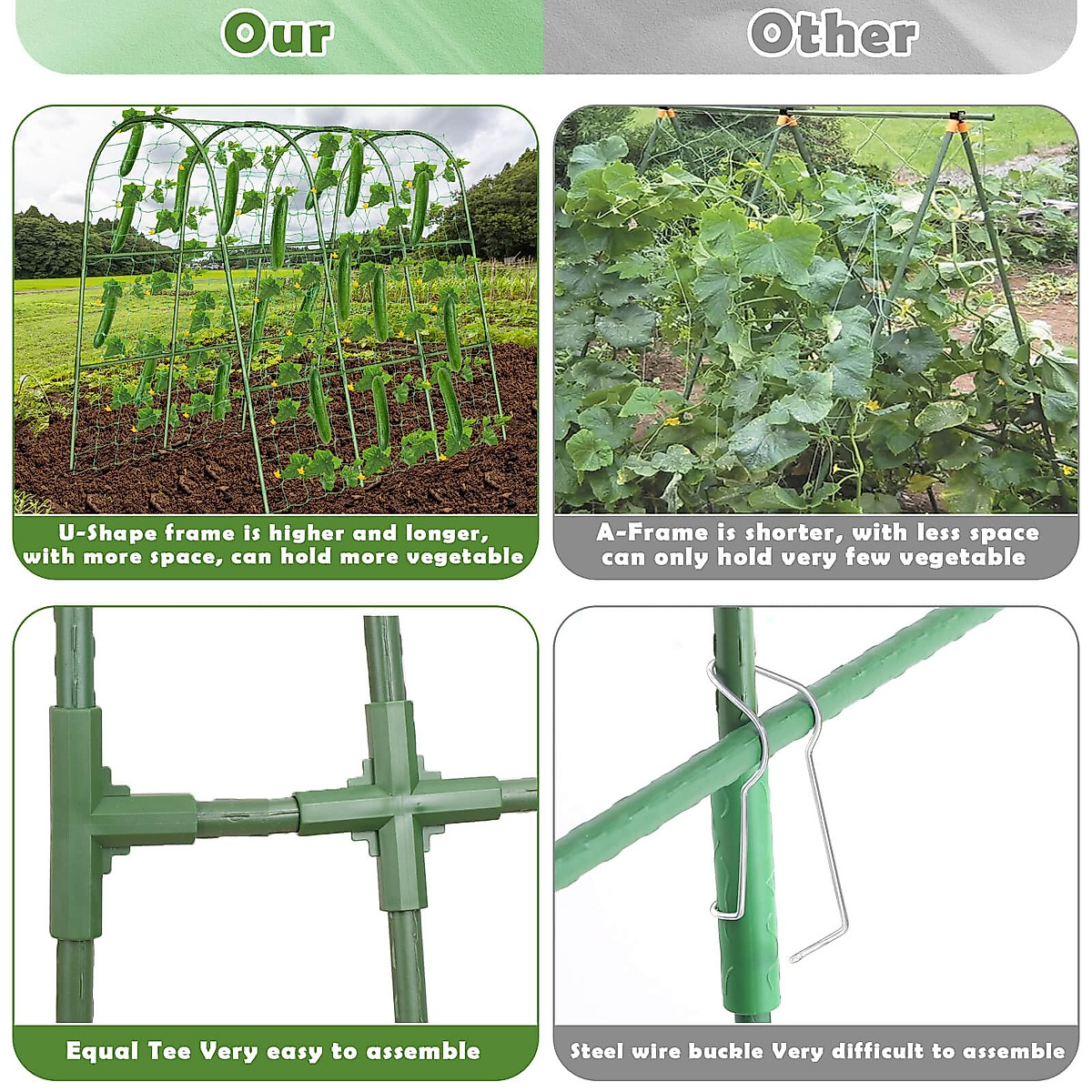 Tetutor Cucumber Trellis for Raised Bed 65"×48", Garden Arch Trellis for Climbing Plants Outdoor, Metal Garden Trellis for Vegetables, Cucumber Trellis for Tomato, Bean, Pea, Grape, Plant, Squash