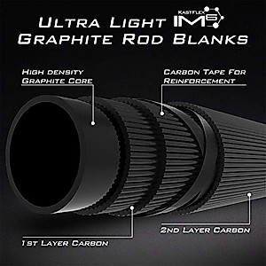 KastKing Crixus Fishing Rods, Spinning Rod 6ft 6in-Light - M Fast-2pcs