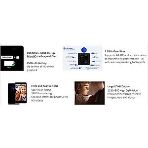 ZTE Grand X View 4 8" K87 4G LTE Android HD Display Tablet Wi-Fi Verizon + GSM Unlocked 32GB 5MP Camera