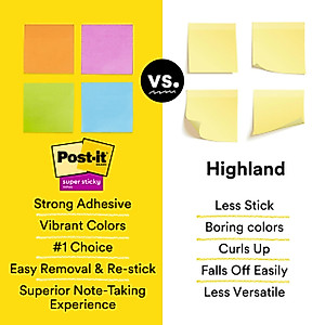 Post-it Super Sticky Notes, 4x4 in, 6 Pads, 2x the Sticking Power, Energy Boost, Bright Colors (Orange, Pink, Blue, Green), Recyclable(675-6SSAN)
