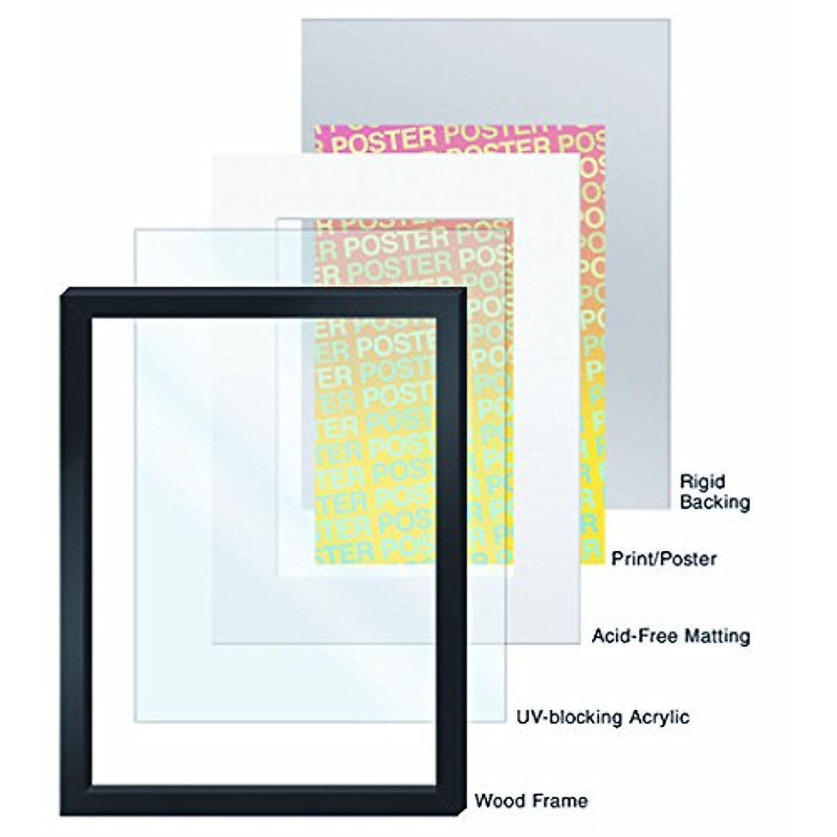 Pyramid America Framed Matted Posters