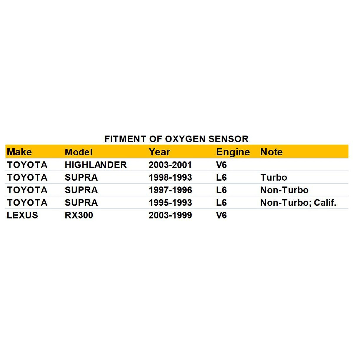 Dropwater Downstream O2 Oxygen Sensor Replacement for Lexus 2003-1999 Rx300 3L,Replaces#234-4215