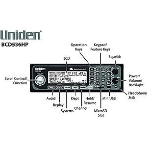 Uniden BCD536HP HomePatrol Series Scanner with Wi-Fi, TrunkTracker V, Backlit Keypad & LCD, Control Channel Only Scanning, S.A.M.E. Weather Alert, USA/Canada Radio Database
