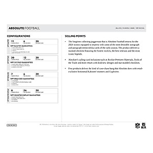 2024 Panini Absolute Football 6-Pack Blaster Trading Card Box (Jayden Daniels, Drake Maye, Bo Nix, Caleb Williams Possible Rookies)