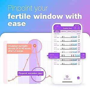 Easy@Home Ovulation Test Strips, 25 Pack Fertility Tests, Ovulation Predictor Kit, Powered by Premom Ovulation Predictor iOS and Android App, 25 LH Strips