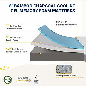 Avenco Full Size Mattress, 8 Inch Gel Memory Foam Mattress Full, Mattress in a Box for Fresh Sleep, Pressure Relief, Medium Firm Mattress with Motion Isolation