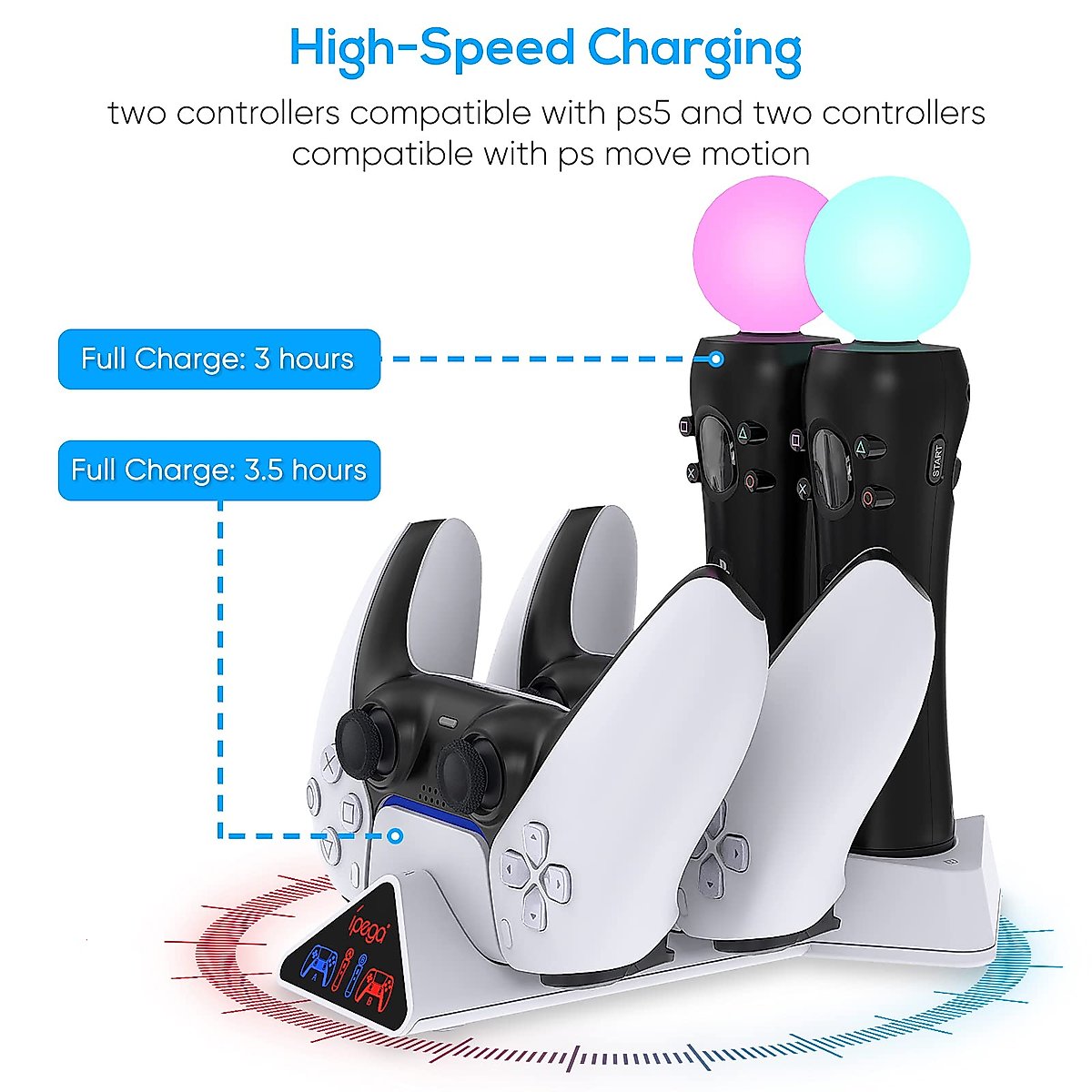 Charger Station for PS Move Motion and for PS5 Controller, 4 in 1 Charger Dock Stand USB Fast Charging Station with LED Indicator for PS Move Controller and for DualSense Controller