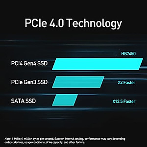 MOVE SPEED XB5000 1TB SSD for PS5 with Heatsink, PCIe 4.0 NVMe M.2 Internal Solid State Drive - Up to 5000MB/s, 3D NAND Storage Expansion Hard Drive Compatible with PS5, Desktops and Laptops