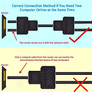 (2 Pack) RJ45 Network 1 to 2 Port Ethernet Adapter Splitter, RJ45 1 Male to 2 Female LAN Ethernet Splitter Adapter Cable Suitable Super Cat5, Cat5e, Cat6, Cat7 LAN Ethernet Socket Connector Adapter