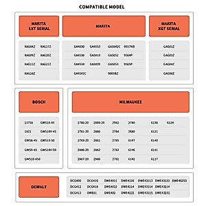 12 Inch Chainsaw Attachment for Angle Grinder, Electric Chain Saw Converter Accessories for Wood Cutting Applicable Angle Grinder 5/8”-11 Thread ABOR M10 M12 M14