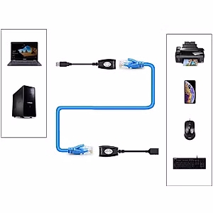 SNLLMZI USB to cat5 Adapter, USB Over RJ45 Ethernet for Cat5/Cat5e/Cat6/Cat7/Cat8 Extension Cable Adapter, USB 2.0 Extender Over Cat Extender Cable Adapter