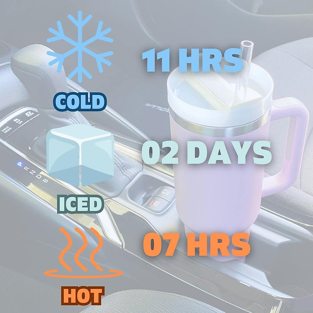 40 oz Tumbler with Handle and Straw Lid Insulated Reusable Stainless Steel Travel Mug Iced Water for Hot Spring and Summer Vacation, Tumbler with Handle, H2.0 Flowstate Quencher (Cream)