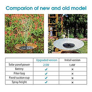 2.5W Solar Fountain Pump with 1200mAh Battery, Solar Water Pump Floating Fountain with 6 Nozzles, for Bird Bath, Fish Tank, Pond or Garden Decoration Pond heaters for Outdoor Ponds