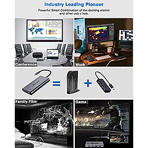 Hiearcool USB C Hub, USB-C Laptop Docking Station, 11IN1 Triple Display Type C Adapter Compatible for Dell Hp Lenovo Windows (2HDMI VGA PD3.0 SD TF Card Reader Gigabit Ethernet 4USB Ports)