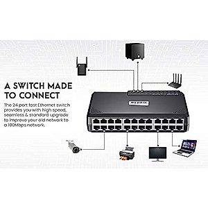 Netis ST3124P 24 Port 10/100Mbps Fast Ethernet Rackmount Switch with Plug-and-Play | Auto MDI/MDI-X, Desktop Ethernet Splitter and Hub, Plug and Play, Traffic Optimization, Compact Design