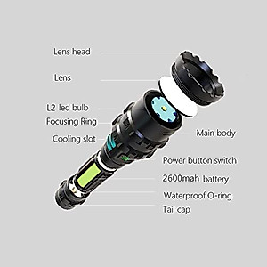 POVAST PVL2 Zoomable Green Light Rechargeable Led Flashlight, 1200 lumens Outdoor Bright Torch Light with Battery for Hunting