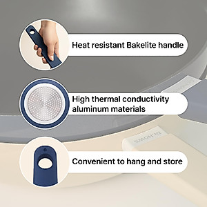 Dr.HOWS Allday Nonstick Wok Pan 9.5 Inch Stir-Fri Pan with Bakelite Handle, PFOA/PFOS Free, Works on Gas, Induction, Ceramic, Halogen, and Electric, Bijou Blue