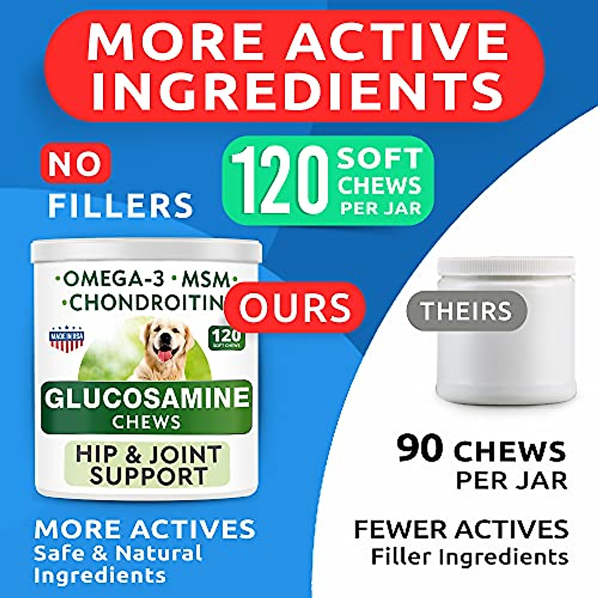 Glucosamine Dog Treats - Joint Pain Relief Supplement - Advanced Formula with Chondroitin, MSM, Omega-3 - Hip & Joint Care - Made in USA - Chicken Flavor - 120 Chews