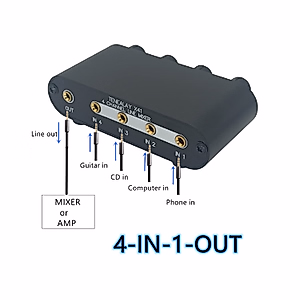 TENEALAY 4 Way Audio mixer Stereo line levels control Box mini passive mixer (X41)